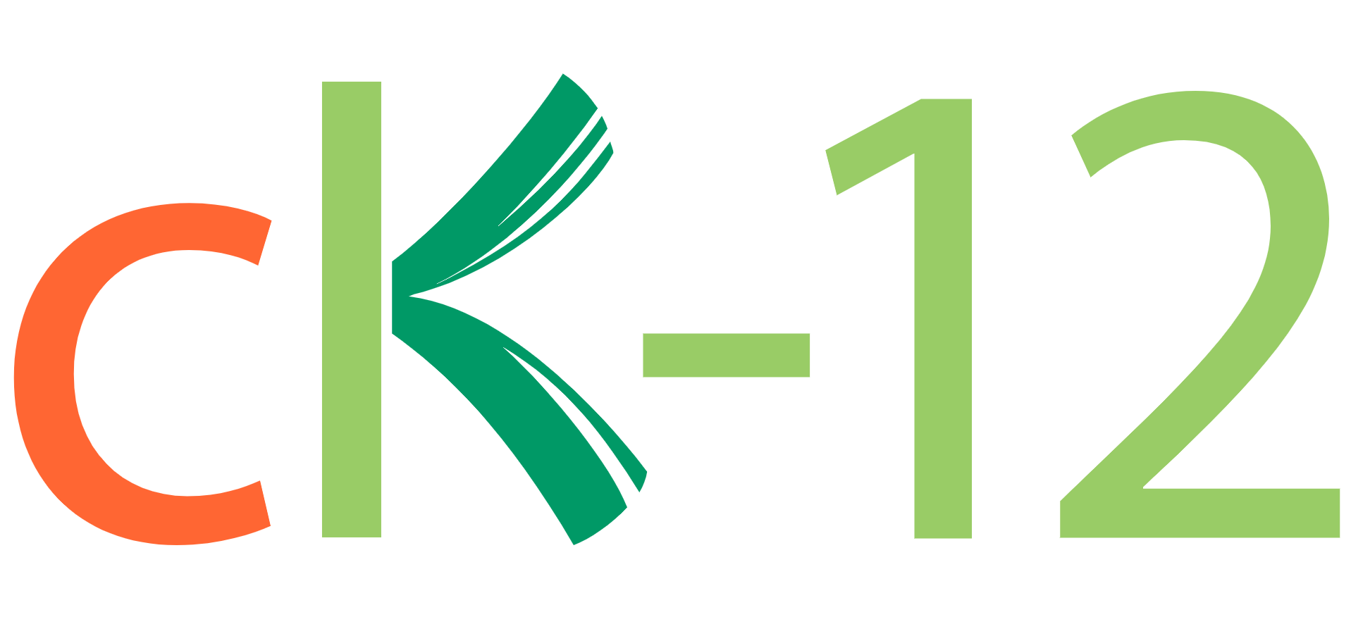 District Agreements Listing